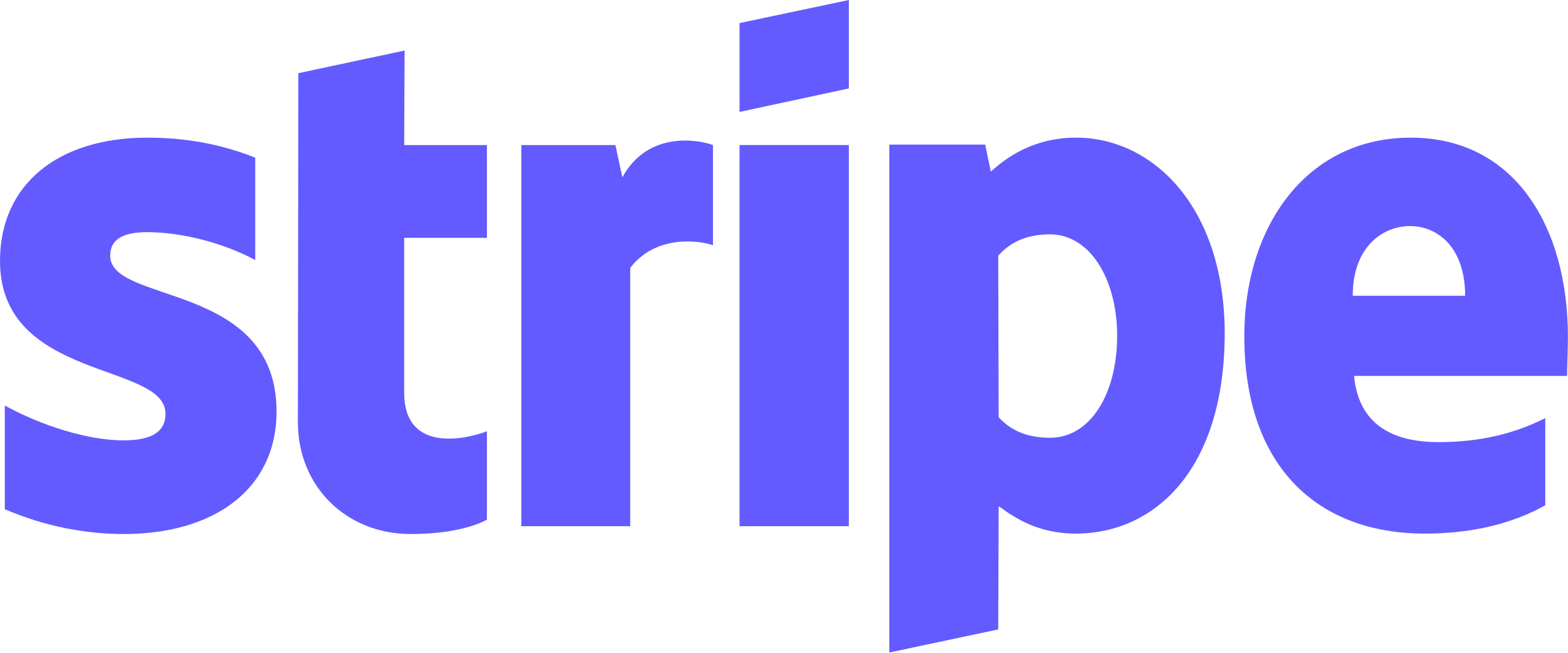 Insider Loops